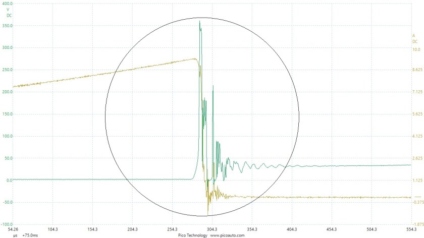 Engine Ignition systems – Mark Stammers Diagnostics