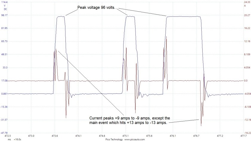 Engine fuel injection systems – Mark Stammers Diagnostics